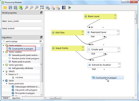 Automating Complex Workflows Using Processing Modeler Qgis3 — Qgis Tutorials And Tips
