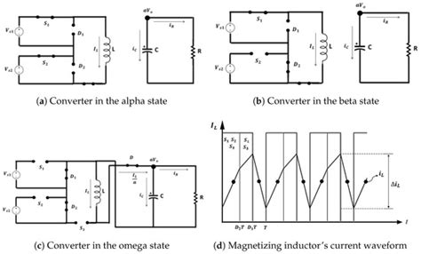 Multiple Input Single Output Dc Dc Converters Assessment For Low Power