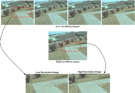 40 Shows An Example Of The Papoulis Gerchberg Algorithm Using Sift Download Scientific Diagram