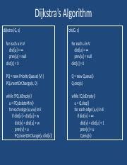 15 Dijkstra S Algorithm Pptx Dijkstras Algorithm Dijkstra G S Bfs G S