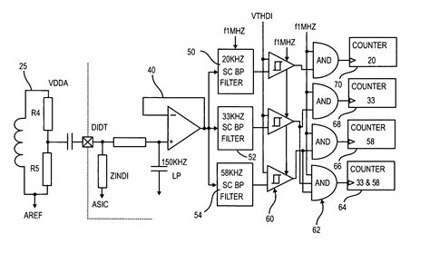 Normalization Algorithm Patented Technology Retrieval Search Results