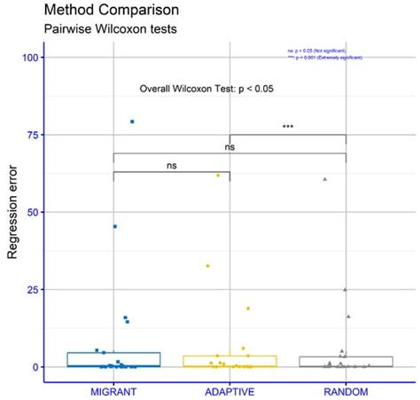 Appliedmath An Open Access Journal From Mdpi