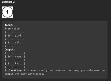 can chatgpt write better sql than a data analyst towards data science