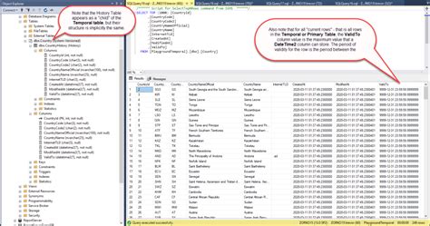 System Auditing Using Sql Server System Versioned Temporal Tables A
