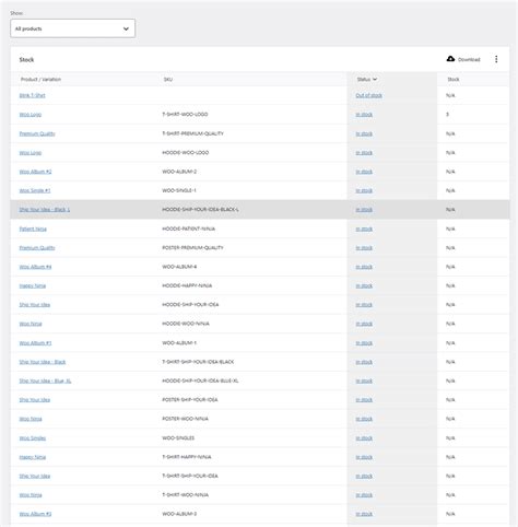Woocommerce Analytics Utilize Sales Reports Easily In 2024