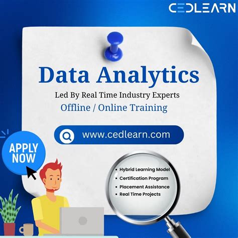 Cedlearn On Linkedin Dataanalytics Careerdevelopment