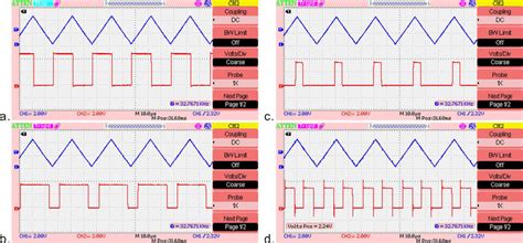 The Measured Waveforms With Reference To The Triangular Waves Ainput