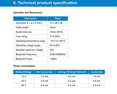 Smart Battery Sense Power Consuption Too High Diy Victron Community