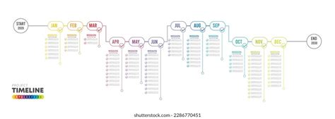 Infographic Project Timeline Graph 12 Months Stock Vector Royalty Free 2286770451 Shutterstock