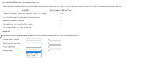 Solved Non Value Added Activities Non Value Added Cost