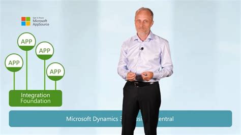 Introduction To App Foundations Dynamics 365 Business Central