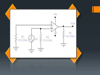 Operational Amplifier PPTX