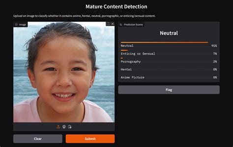 Prithivmlmodsmature Content Detection · Hugging Face