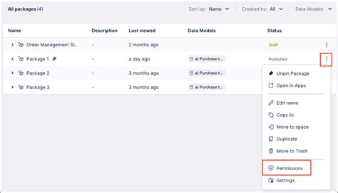 Available Celonis Platform Permissions
