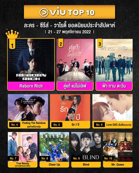 Viu Thailand 👑 10 อันดับ ซีรีส์ ละคร วาไรตี้