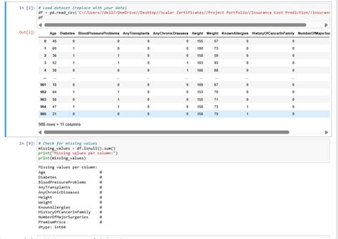Exploratory Data Analysis And Hypothesis Testing For Insurance Cost