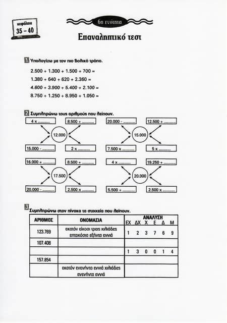 Μαθηματικά Δ΄ Επαναληπτικό 6ης Ενότητας κεφ 35 40 Pdf