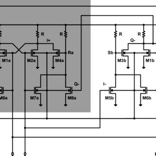 Ring Oscillator Principle Download Scientific Diagram