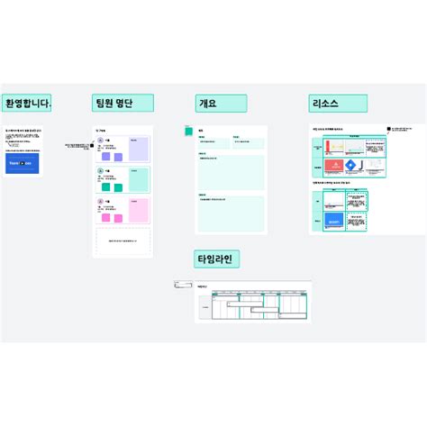 팀 미팅 템플릿