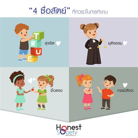 ซื่อสัตย์เพื่อชาติ “4 ซื่อสัตย์“ ที่ควรมีในการทำงาน 1 สุจริต คือ ความถูกต้องไม่เบียดเบียนใคร