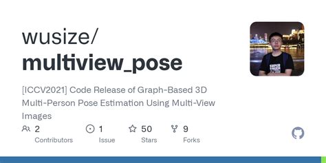 Github Wusizemultiviewpose Iccv2021 Code Release Of Graph Based 3d Multi Person Pose
