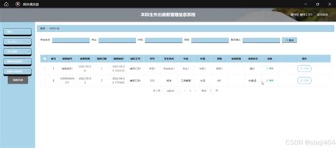 基于ssmvue本科生外出请假管理信息系统开题报告程序论文java Csdn博客