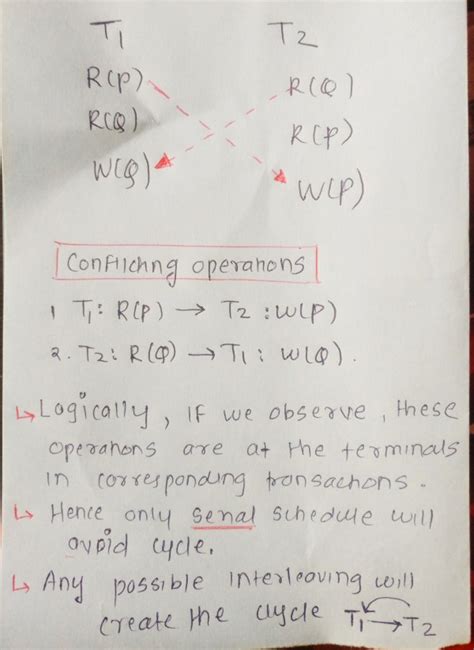 Databases Gate Cse 2012 Question 27