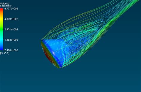 Orion Spacecraft Cfd Analysis Cfd Simulations Fetchcfd