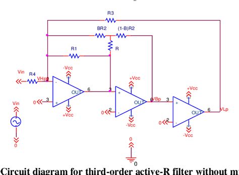 Figure 2 From Comparison Of Third Order Active R Filter With And