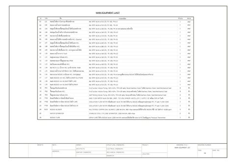 บ้าน Sketchup แบ่งปันตัวอย่างแบบก่อสร้างงานระบบ Facebook