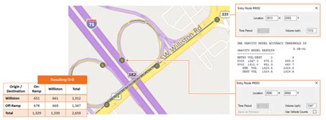 Tsis Corsim Knowledge Base Mctrans Center