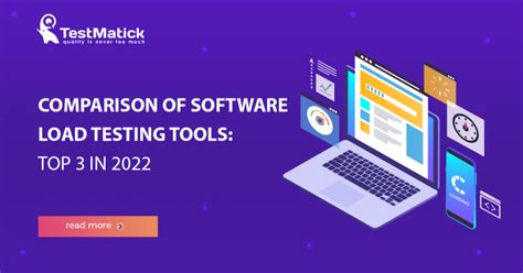 Basic Types Of Software Performance Testing Testmatick