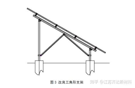太阳能板支架选型分析 知乎