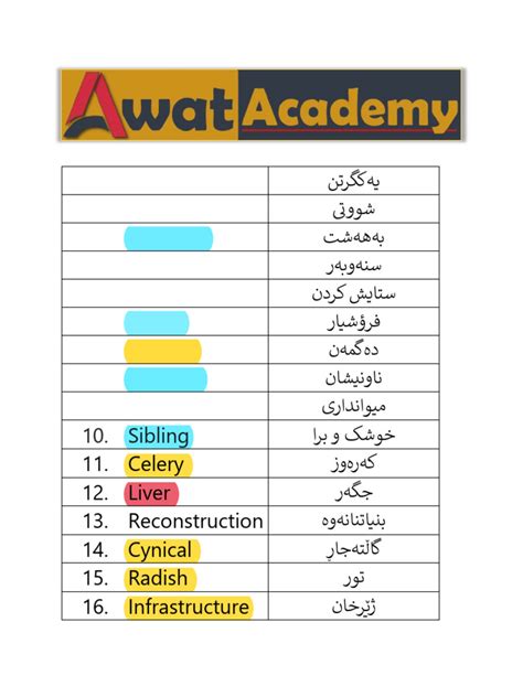 Vocabulary 2 بە کوردی Pdf