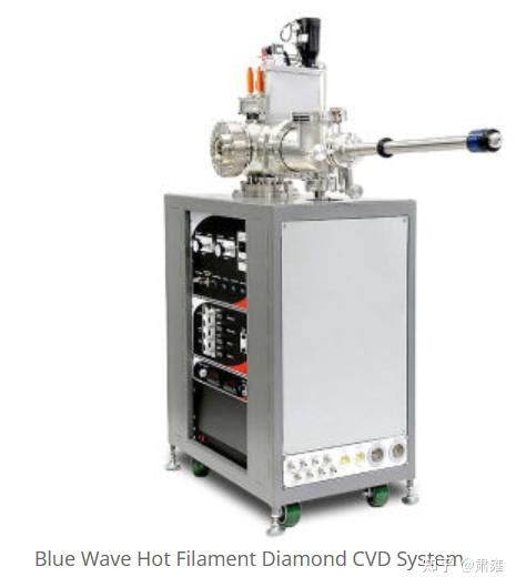 培育钻石企业洞察 Seki Diamond （cvd机器制造商） 知乎