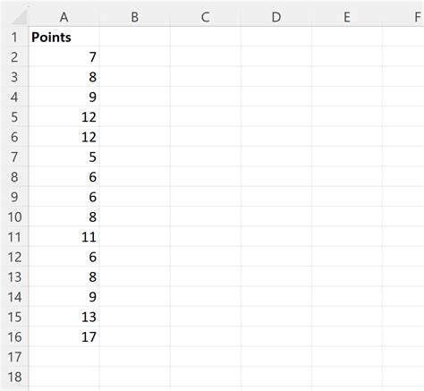 How To Create A Horizontal Box Plot In Excel