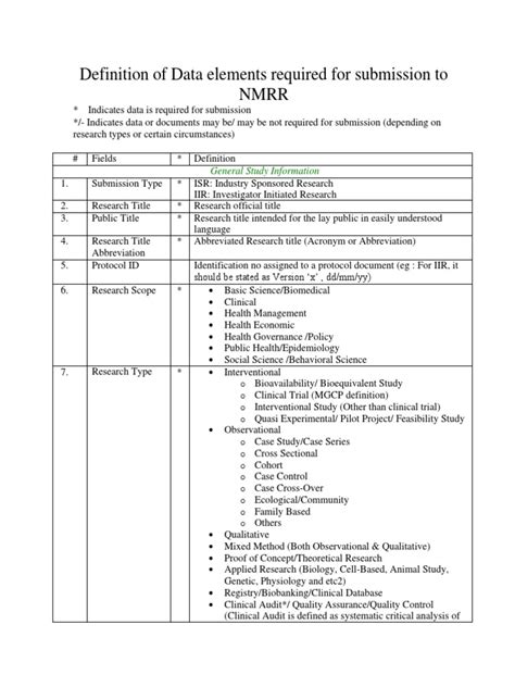 Defining Essential Data Elements For Submission To The National Medical