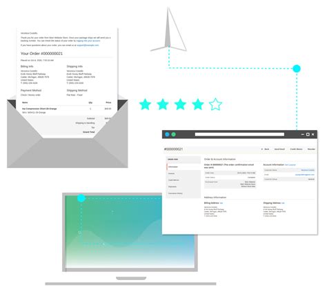 Magento 2 Auto Invoice Shipment