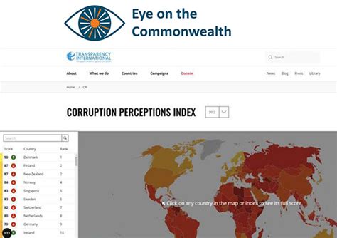 Corruption Index Finds Standards Slipping Across The Commonwealth