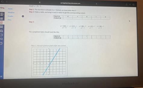 Using A Piece Of Graph Paper Tis Graph Each Of The