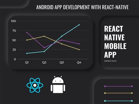 Design And Develop Native Android App For You By Sami509 Fiverr
