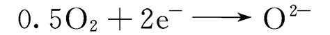 13 固体氧化物燃料电池（sofc）概述管式固体氧化物燃料电池的数值分析优化 Qq阅读女频古言网