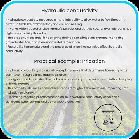 Hydraulic Conductivity Essential Applied And Measurable