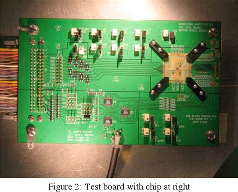 Figure 2 From A Prototype Front End Readout Chip For Silicon Microstrip