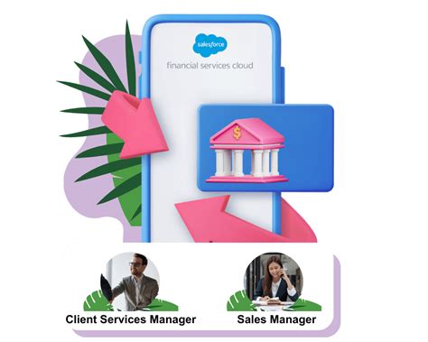 Salesforce Banking Corptec Technology Partners
