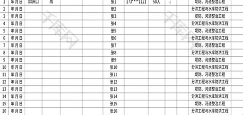 汛期防汛检查登记表Excel模板 千库网 excelID130912