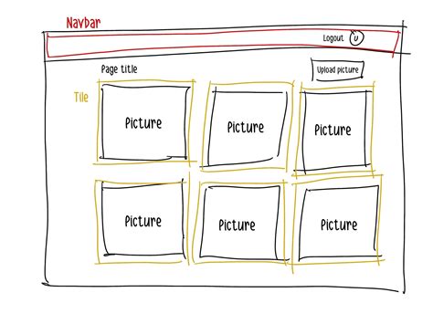 Lets Build A Background Swapper App With Nextjs Part I