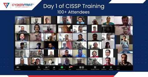 Cyberfrat On Linkedin Day1 Cissptraining Cissp Learning Training Cyberfrat Cybersecurity