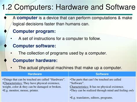 ppt cs101 computer programming i powerpoint presentation free