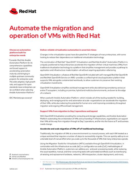 Automate Migration And Ops To Red Hat Openshift Virtualization Demandtalk